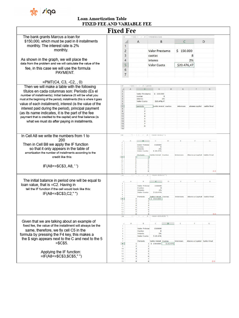 Amortization Table Loan | PDF | Interest | Loans