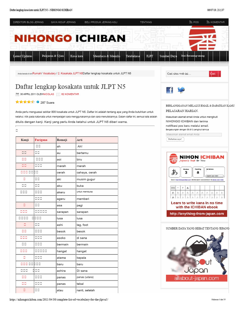 Daftar Lengkap Kosakata untuk JLPT N5 – NIHONGO ICHIBAN | PDF