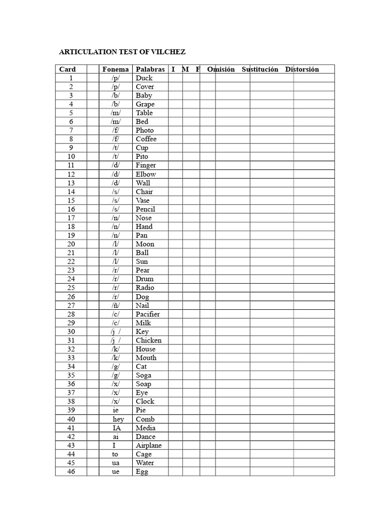 Vilchez Articulation Test | PDF
