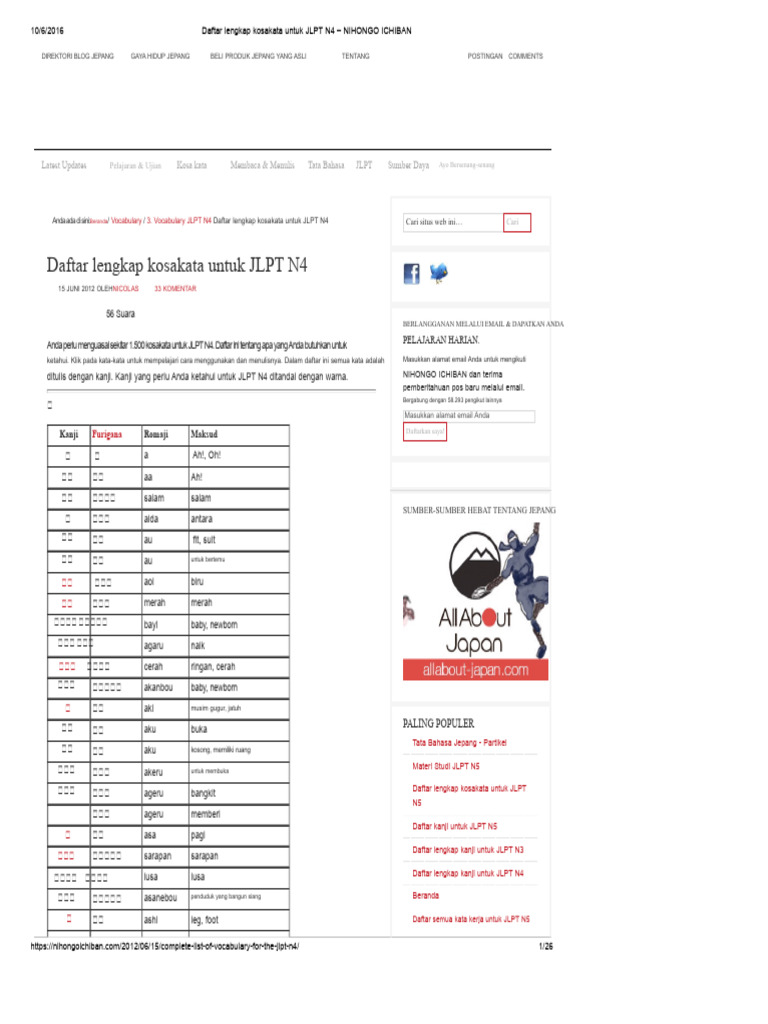Daftar Lengkap Kosakata Untuk JLPT N4 - NIHONGO ICHIBAN - PDF Versi 1 | PDF