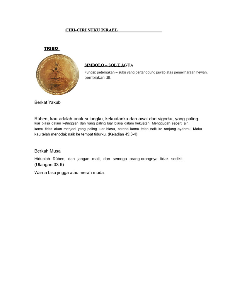 Ciri-Ciri Suku Israel dan Fungsinya | PDF