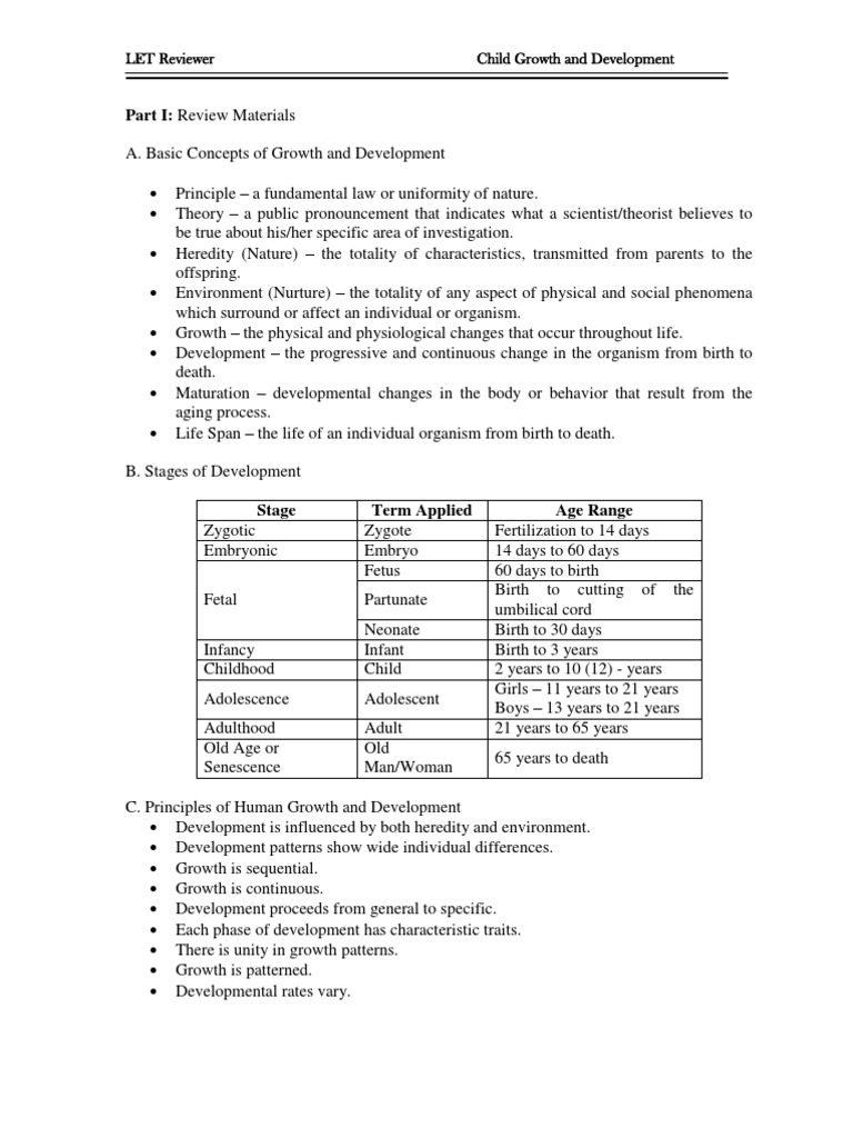 Child Growth and Development | PDF | Developmental Psychology ...