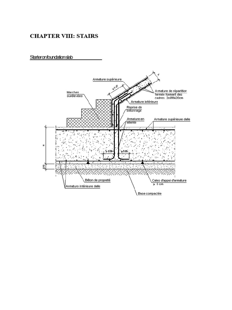 Staircase Construction Techniques Guide | PDF