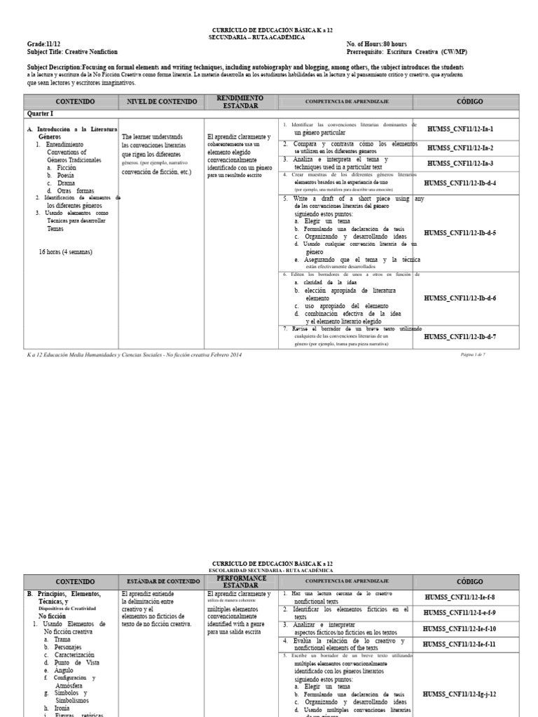 Currículo de No Ficción Creativa K-12 | PDF | No ficción | Plan de estudios
