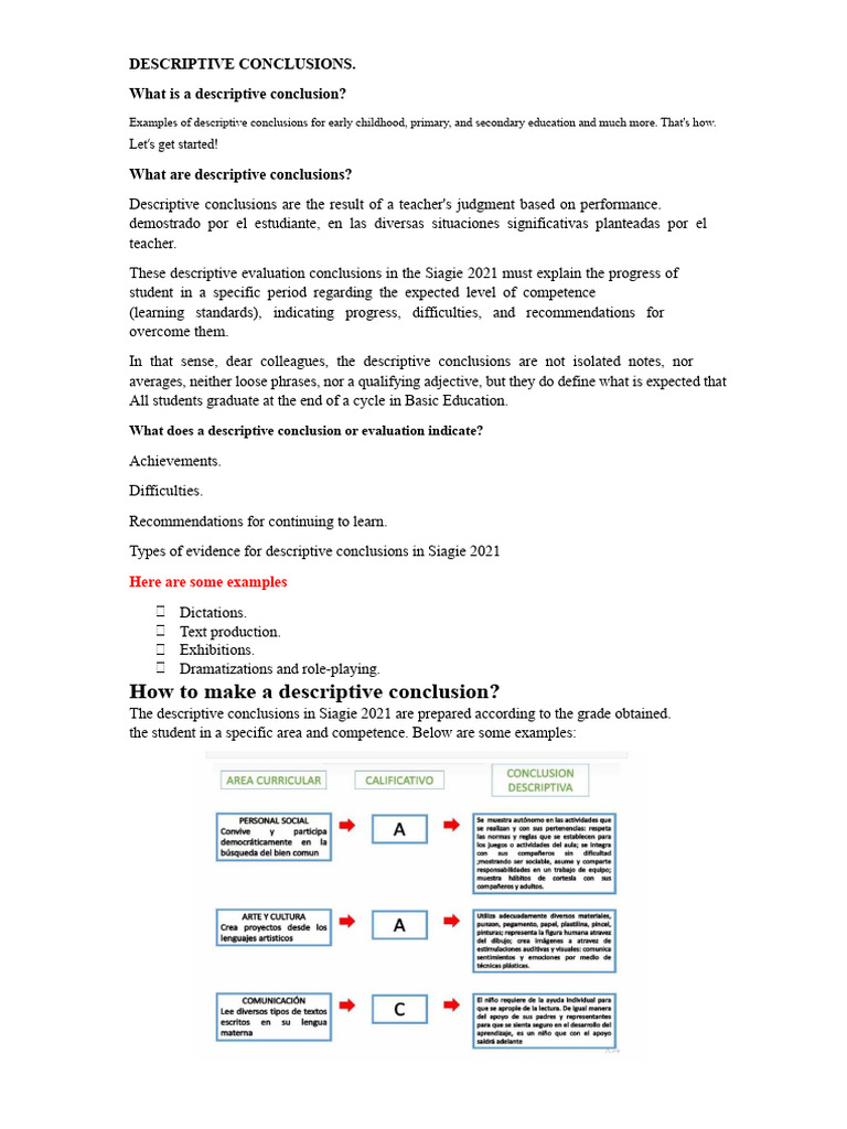 Descriptive Conclusions - Examples | PDF | Secondary Education | Evaluation