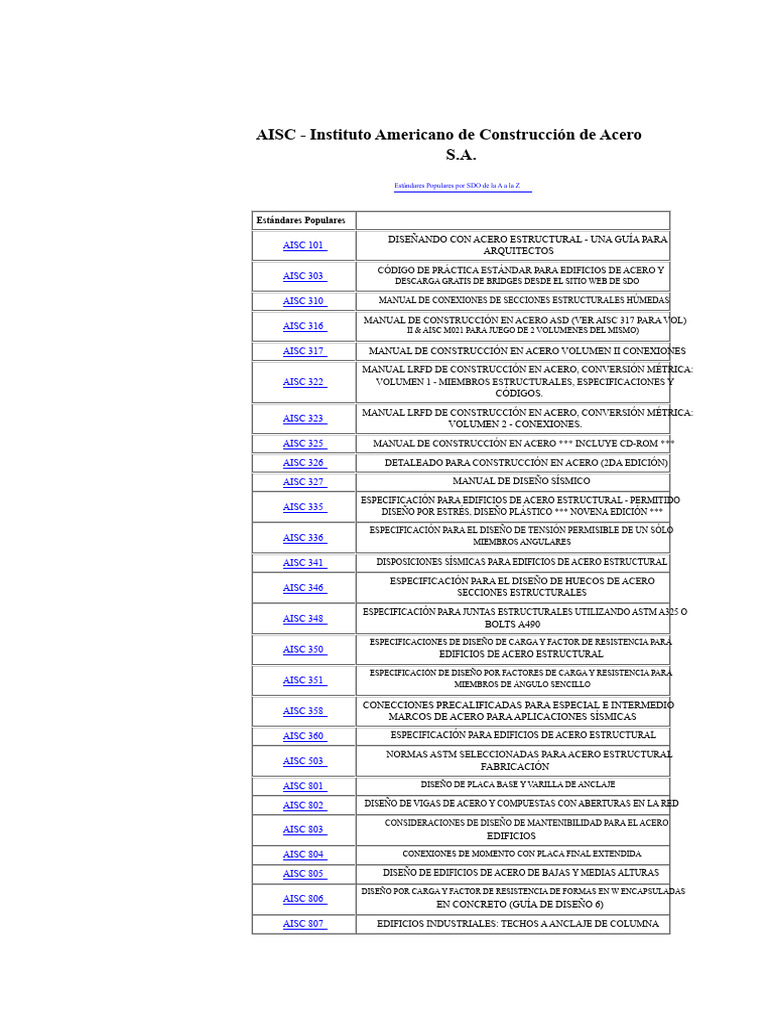 AISC | PDF | Puente | Acero