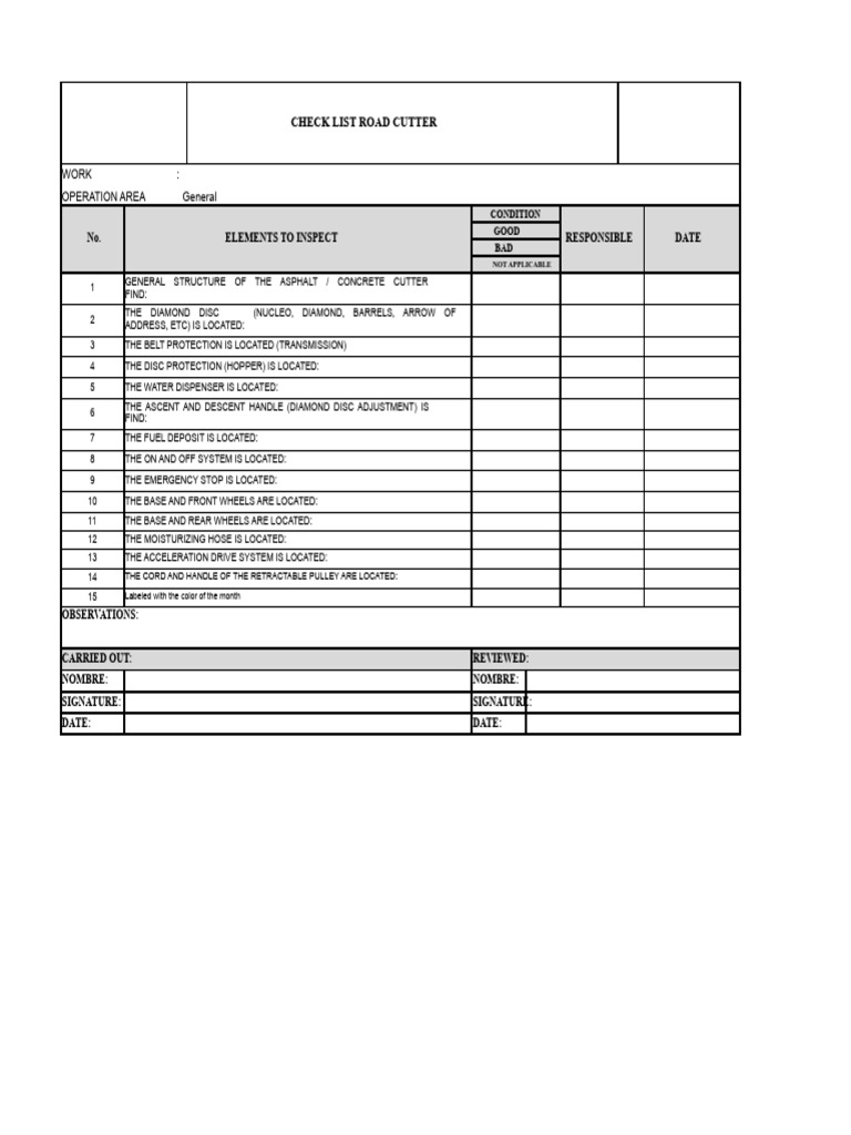 Road Cutter Inspection Checklist | PDF