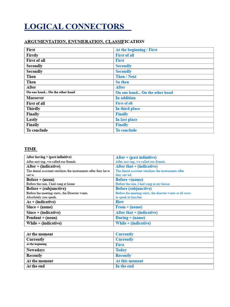 Connectors Spanish Translation - 3 | PDF | Pronoun | Syntax