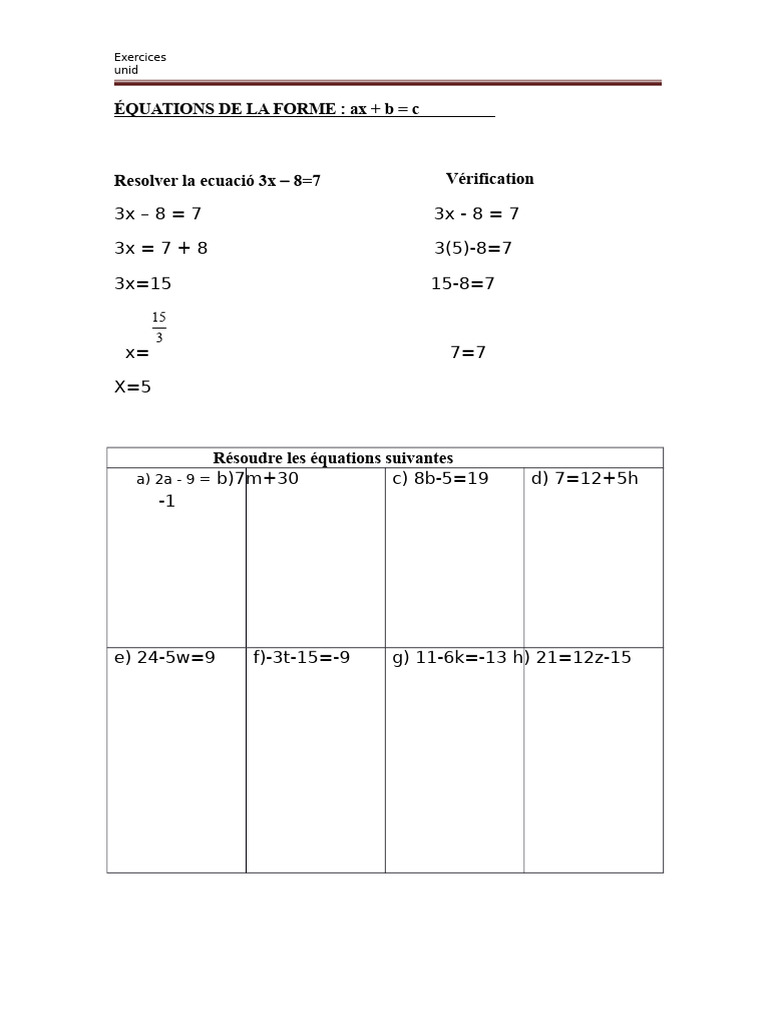 Résolution d'équations algébriques | PDF