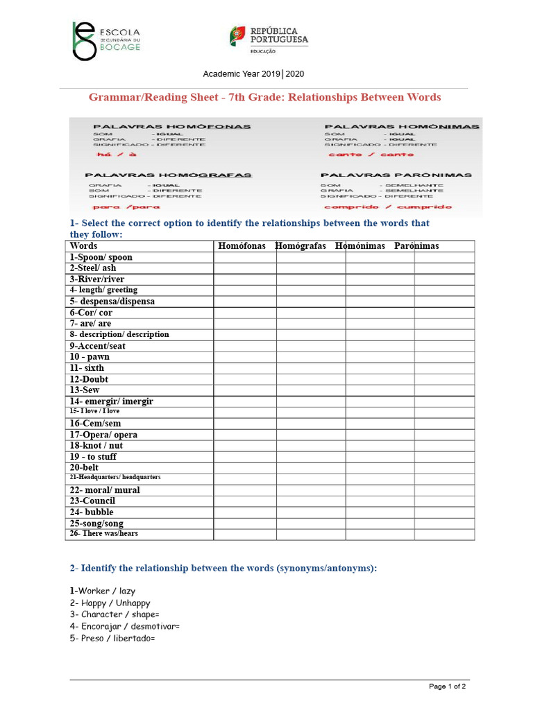 Relations Between Words - SHEET PDF | PDF