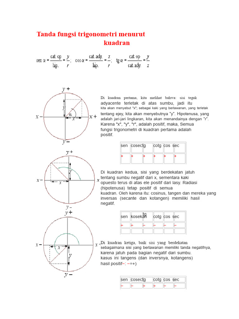 Tanda fungsi trigonometri menurut kuadran | PDF