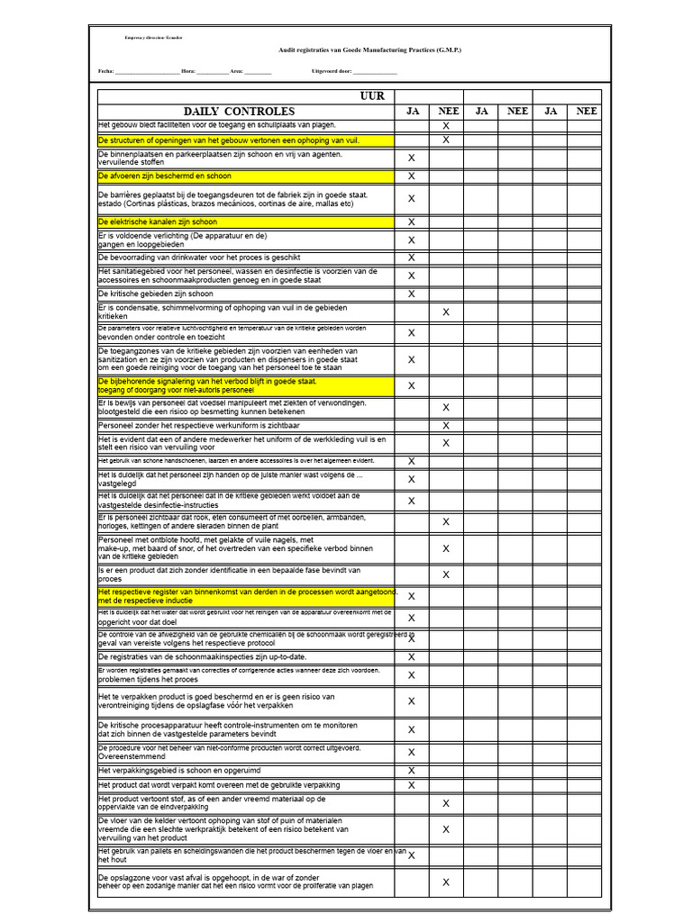 Controlelijst Algemeen BPM-SJABLOON | PDF