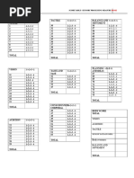 MABC-3 Checklist Score Report for Sam | PDF | Psychological Concepts ...