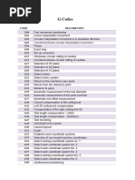 Fanuc G-Code Reference Guide | PDF | Drilling | Cutting Tools