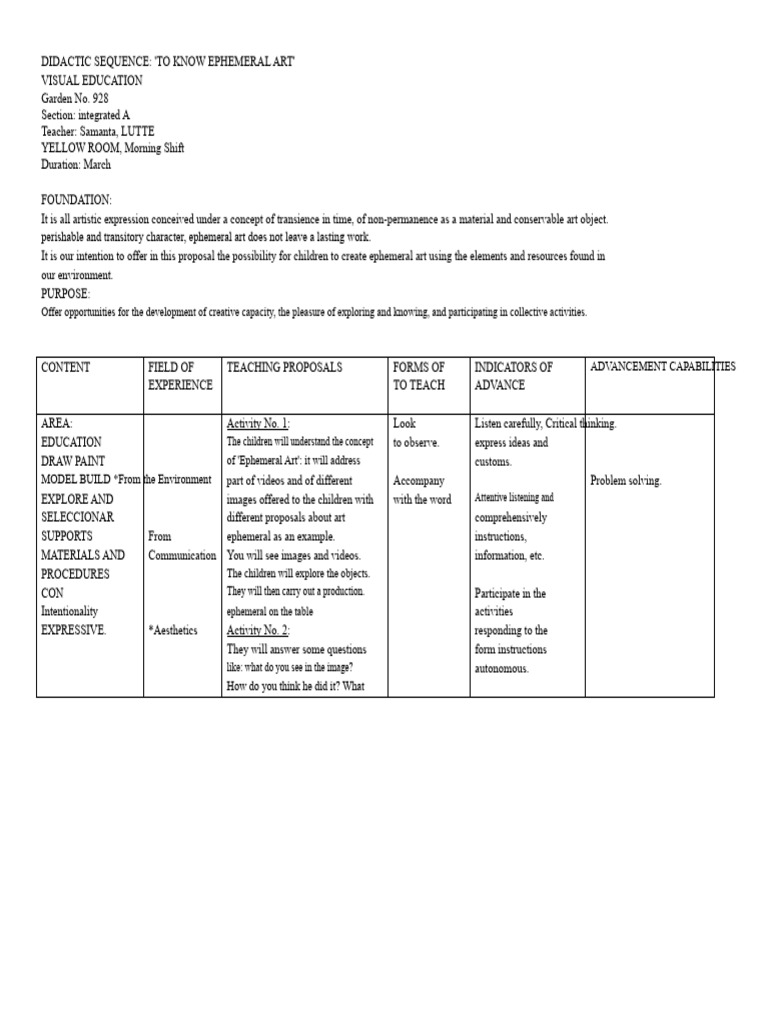 Didactic Sequence Visual Education Ephemeral Art | PDF | Cognitive Science | Learning