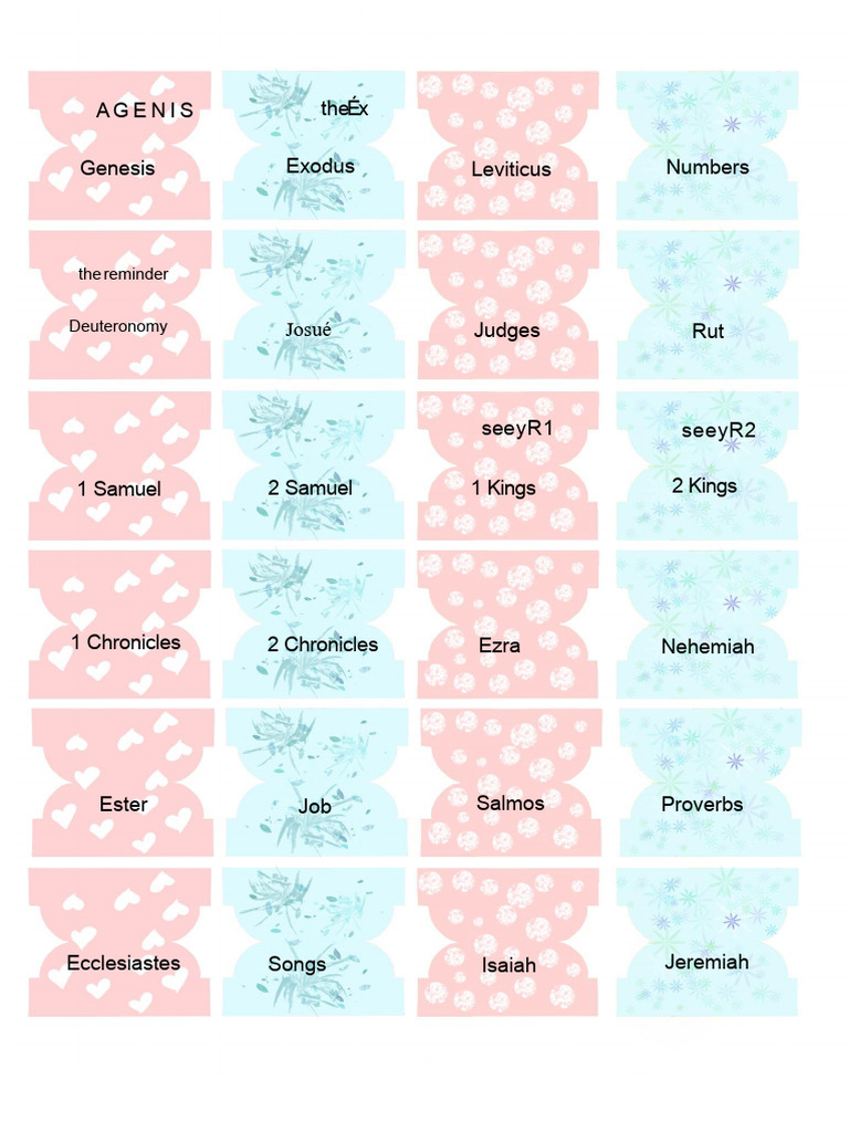 Tabs | PDF