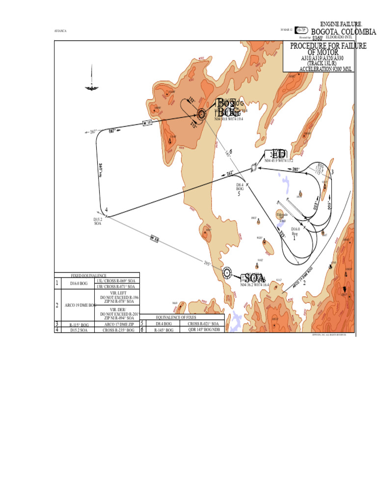 EOSID letter | PDF | Airliner | Airbus