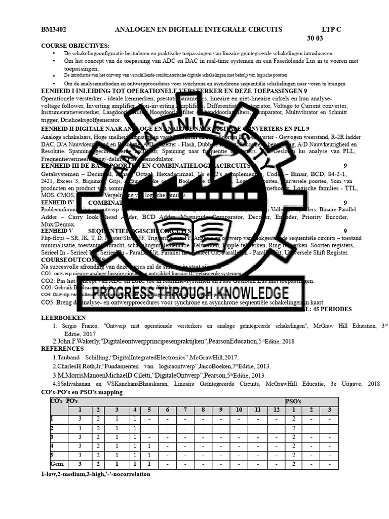 ADIC SYLLABUS | PDF