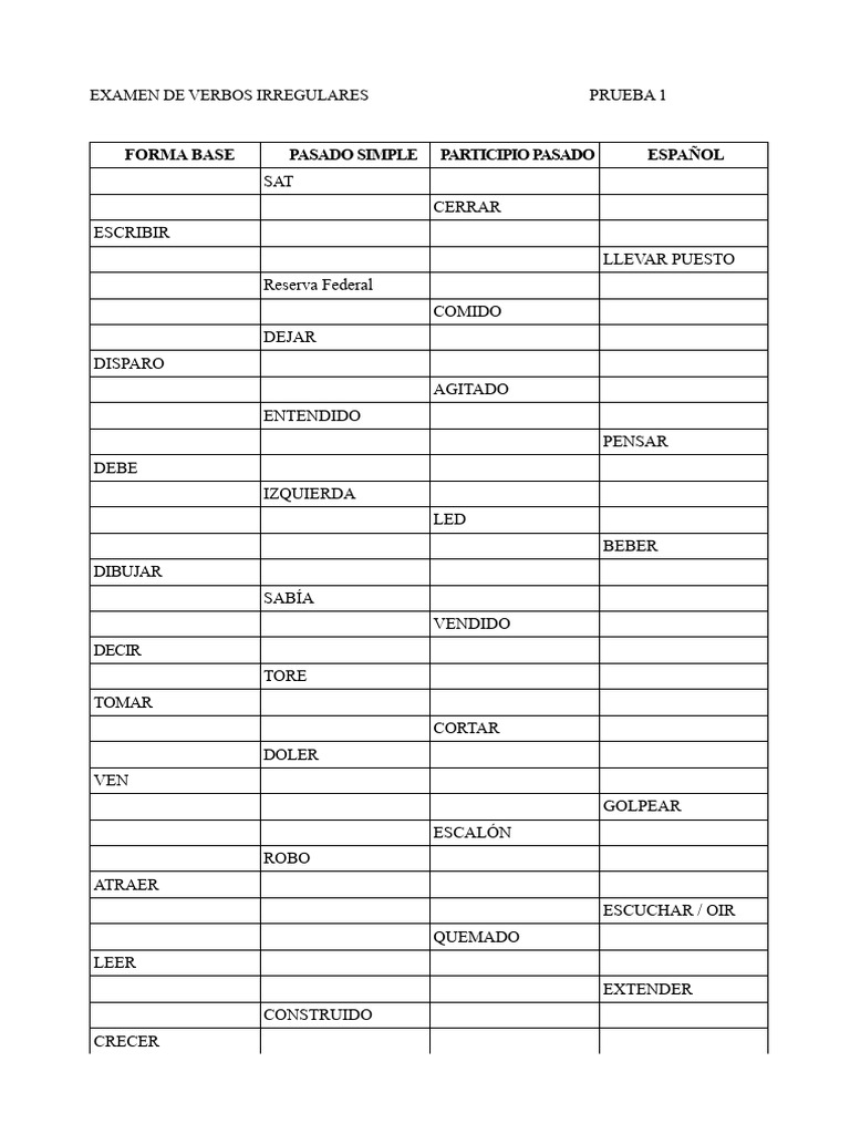 Prueba 1 Verbos Irregulares 95 | PDF