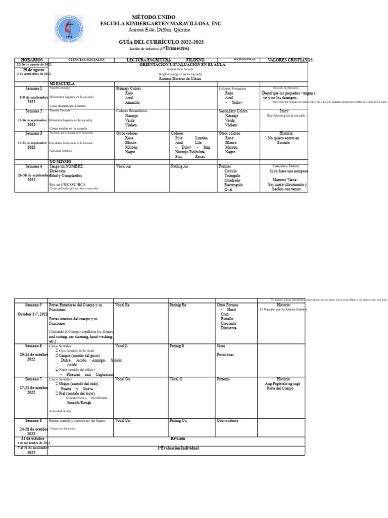 Guía Del Currículo para Kinder Primer Trimestre | PDF | Escuelas ...