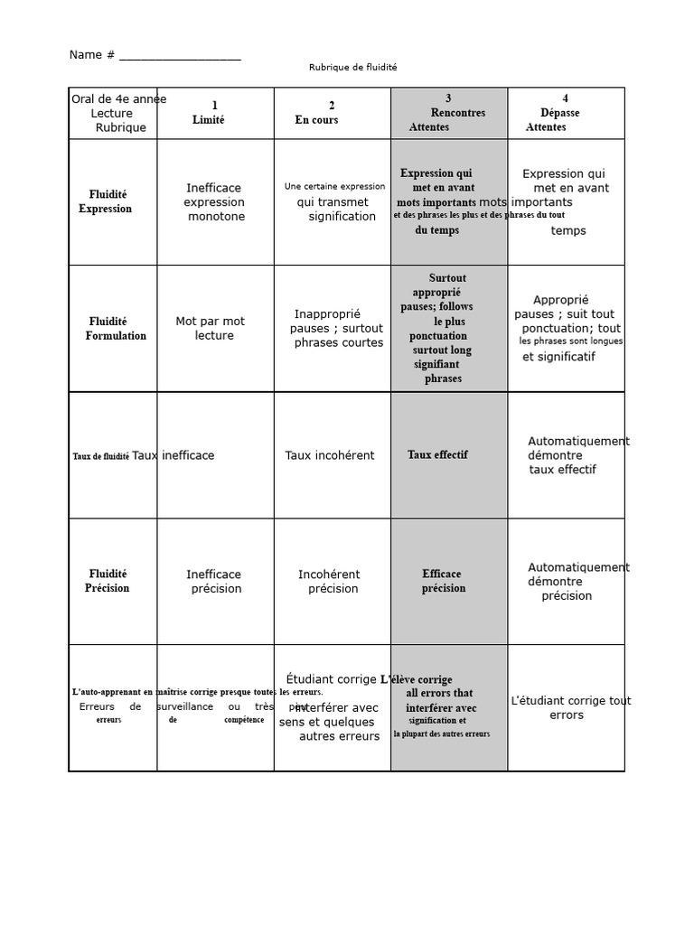 Évaluation de la fluidité en lecture | PDF | Communication humaine