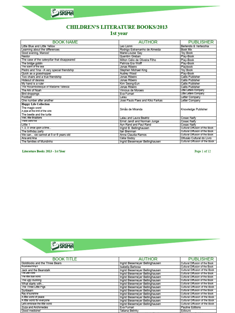 Children's Literature Books 2013 1st Year | PDF