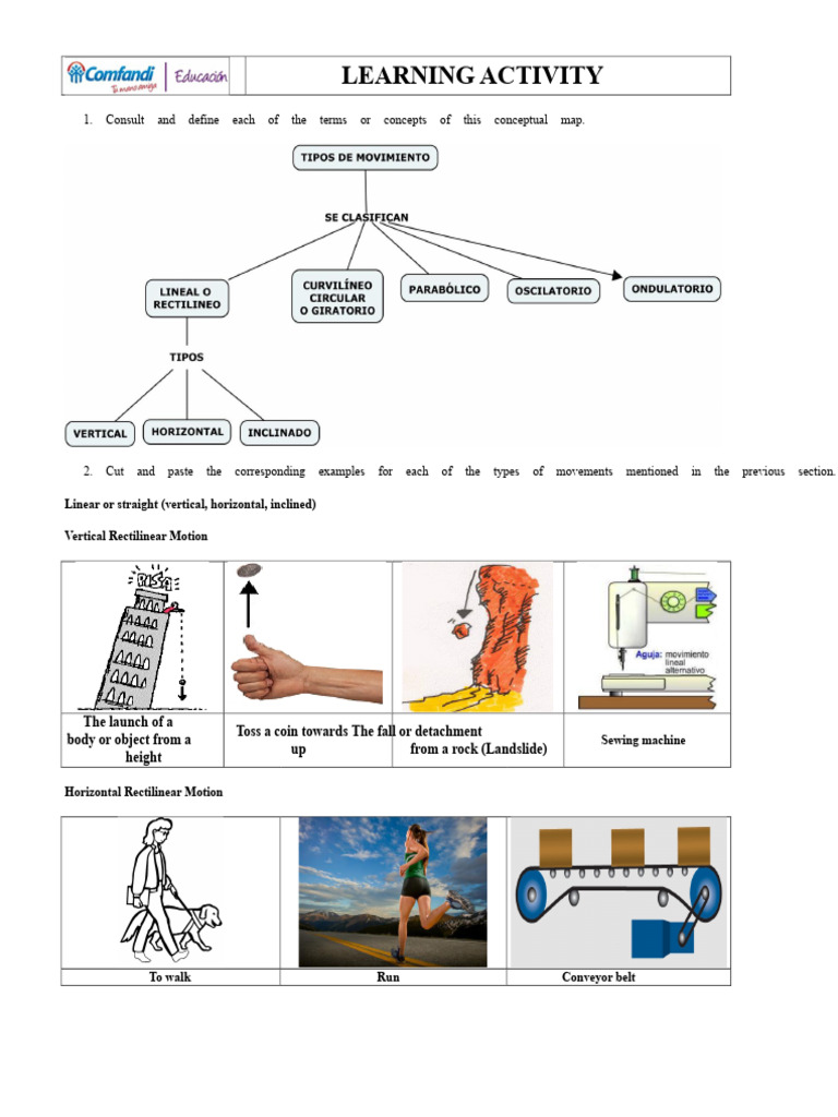 Types of Movements - Workshop 1 | PDF