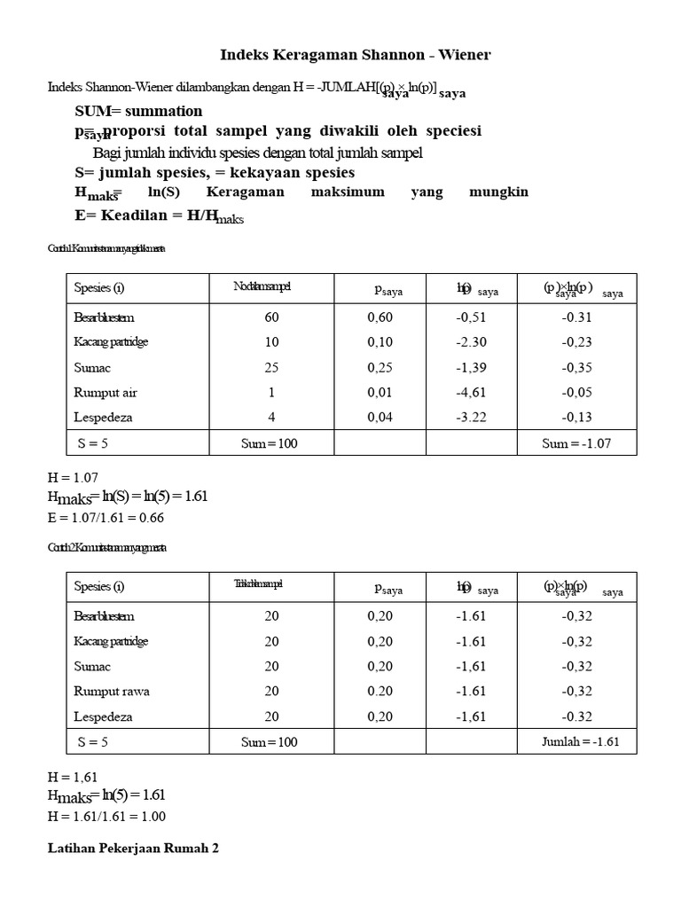 Indeks Keanekaragaman Shannon-Wiener | PDF