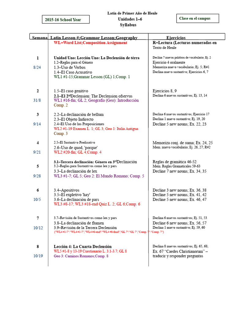 Sílabo de HS Latin 1 Año 2015-16 | PDF | latín | Morfología