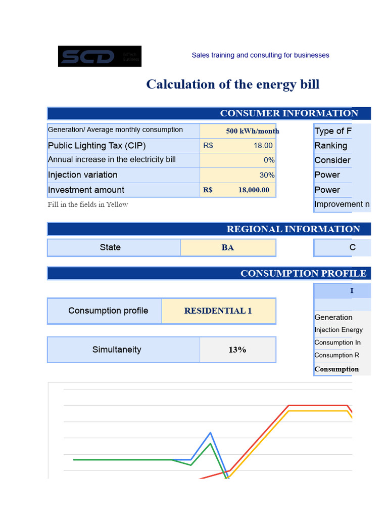 Spreadsheet Law 14.300 - SCD V.8 | PDF | Solar Power | Consumption ...