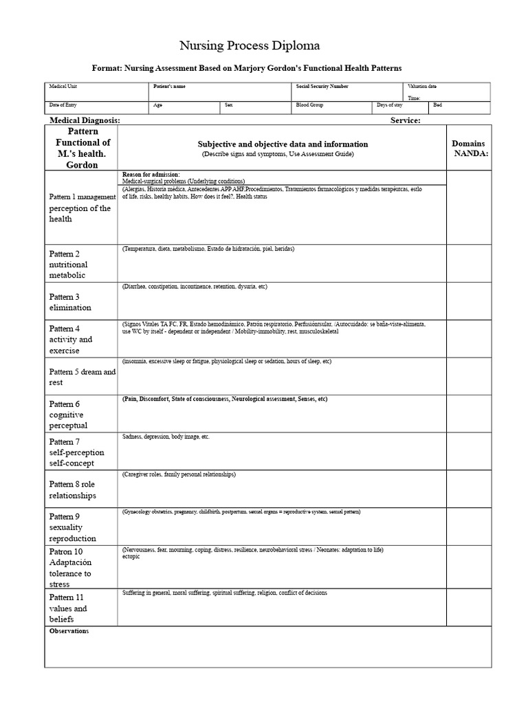 Nursing Assessment Using Gordon's Patterns | PDF | Sleep | Perception