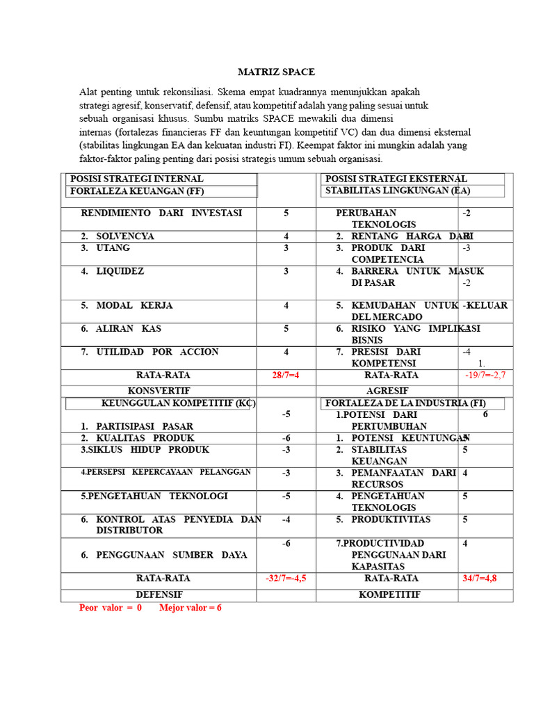 matriks ruang | PDF