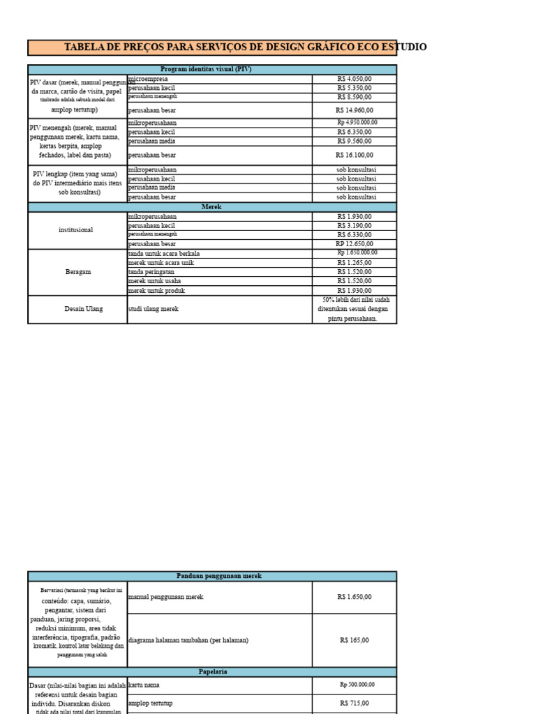 Harga Layanan Desain Grafis Eco Estudio | PDF