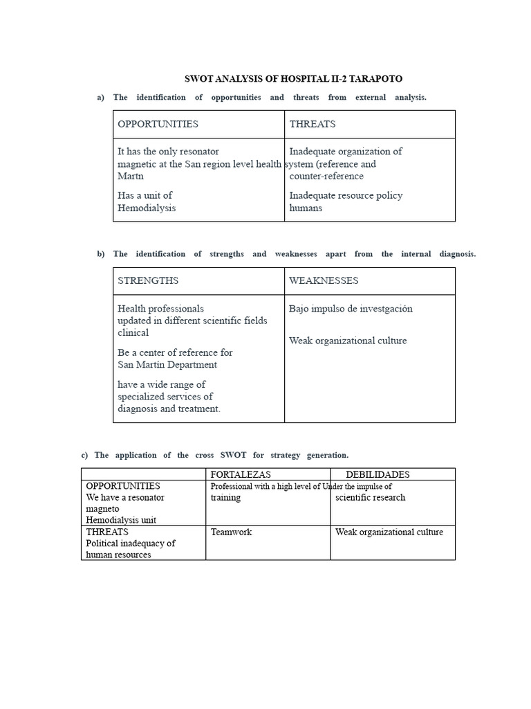 SWOT Analysis of Hospital II-2 Tarapoto | PDF