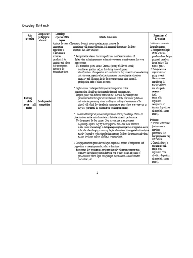 Third Grade Physical Education Guidelines | PDF | Teachers | Learning