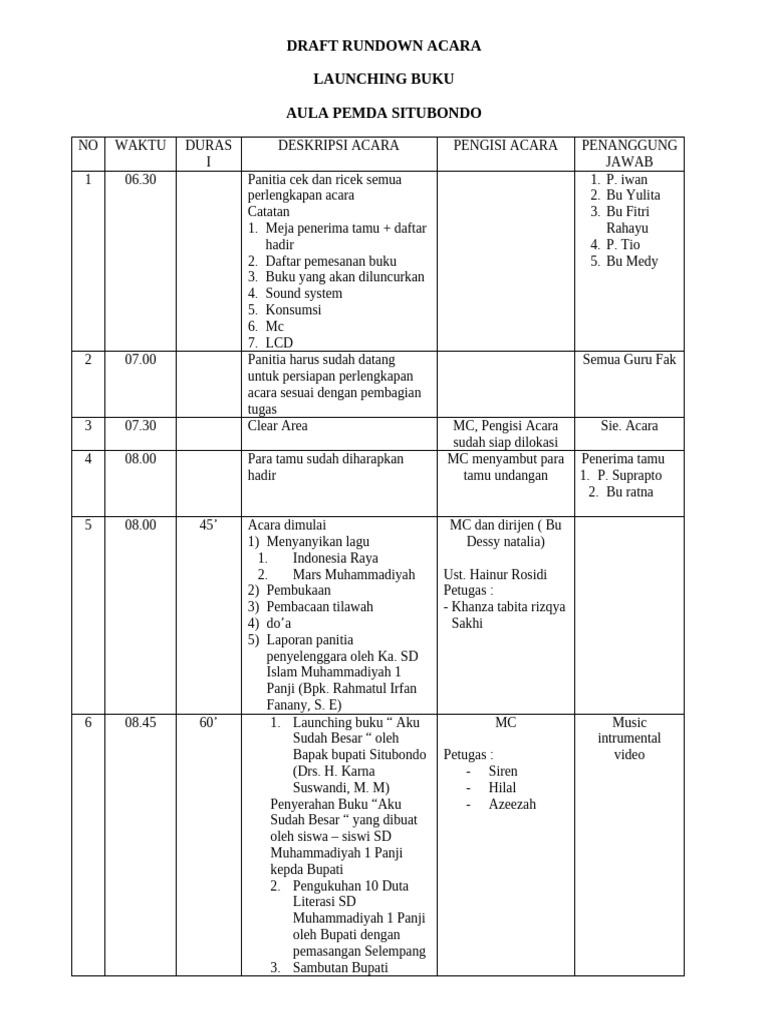 Rundown Acara Launching Buku SD Muhammadiyah | PDF