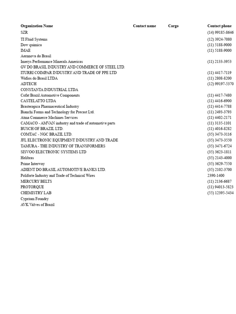 Brazilian Industry Contact List | PDF