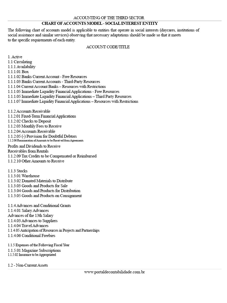 Chart of Accounts Model (Social Entity) | PDF | Taxes | Expense