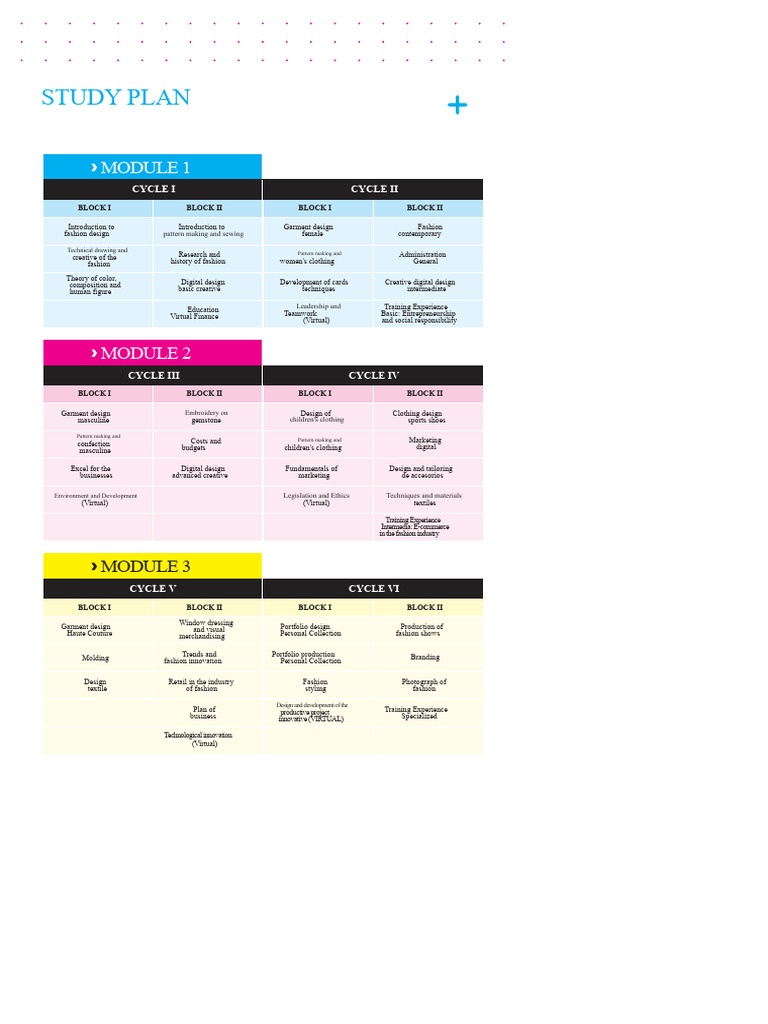 Study Plan - Fashion Design and Management Sise | PDF | Fashion | Clothing
