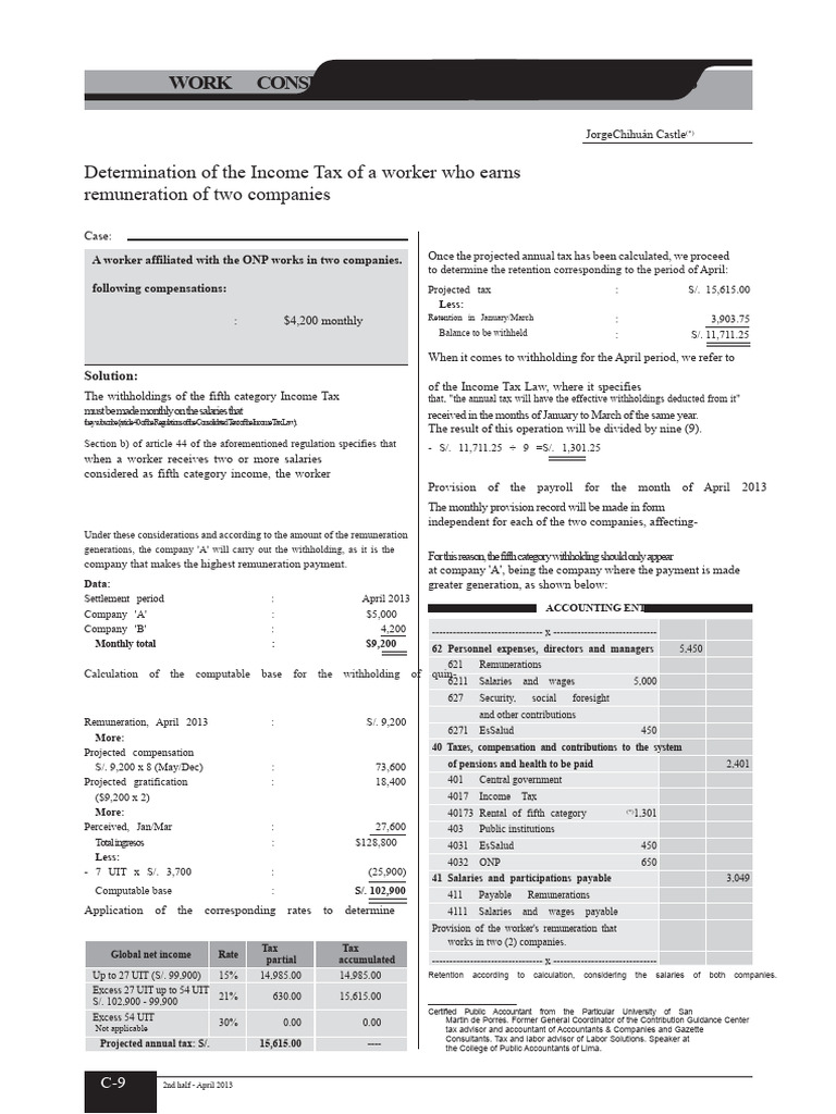 Double Remuneration - Work in Two Companies - Fifth Category Income ...