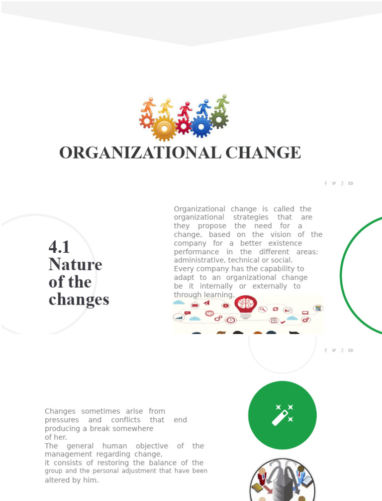 Unit 4 - Organizational Change | PDF | Change Management | Organization ...