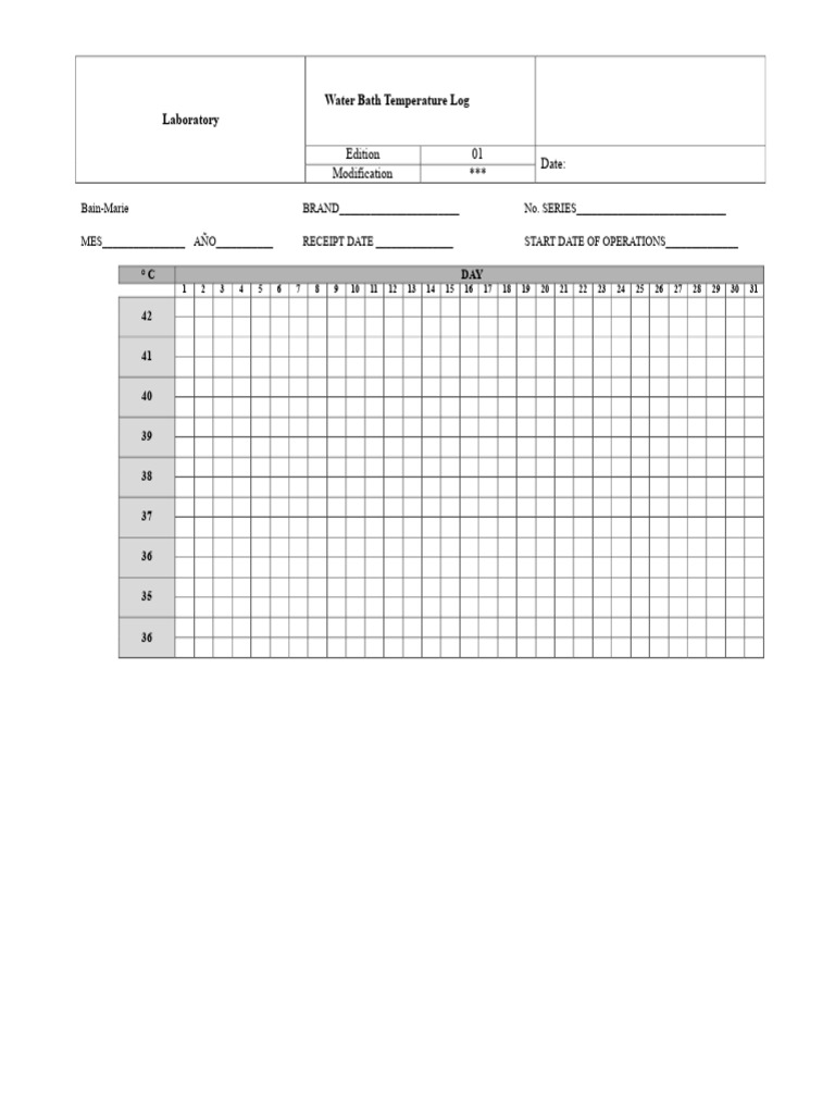 Water Bath Temperature Log Sheet | PDF
