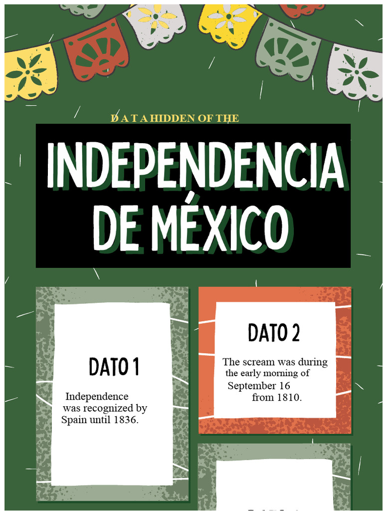 Green Illustration Independence Day of Mexico Infographic | PDF