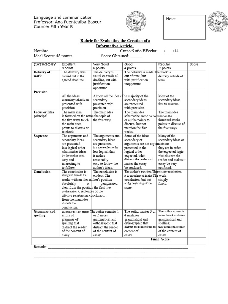 Rubric For Informative Text | PDF | Argument | Grammar
