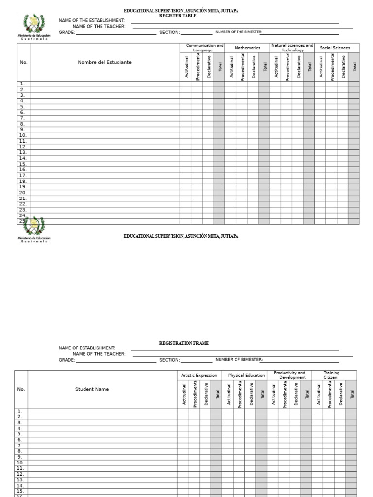 Primary Registration Table 2 | PDF