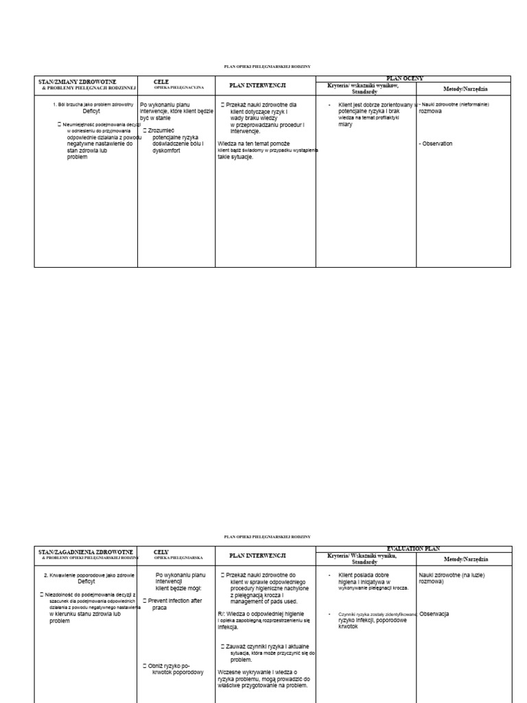 FNCP | PDF