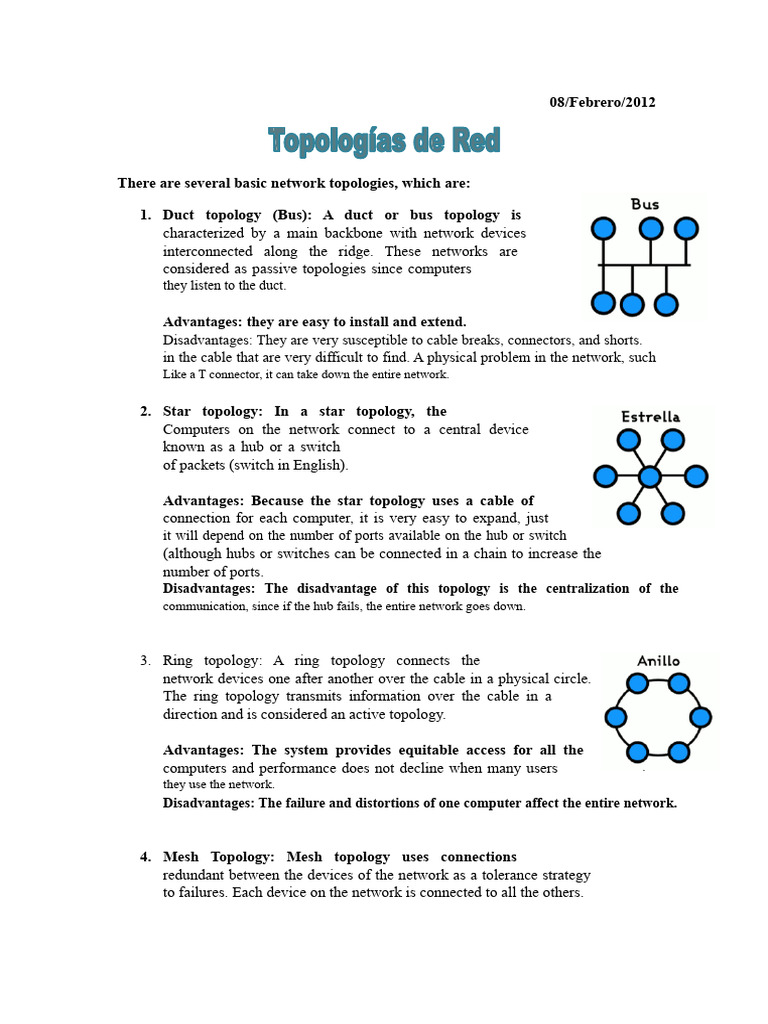 Network Topologies | PDF | Network Topology | Computer Network