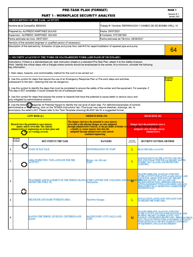 Pre Task Plan and Worker Engagement - TEMPLATE 6.1 | PDF | Personal Protective Equipment | Risk