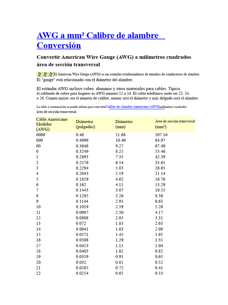 Conversión de AWG A Milímetros Cuadrados de Calibre de Alambre | PDF ...