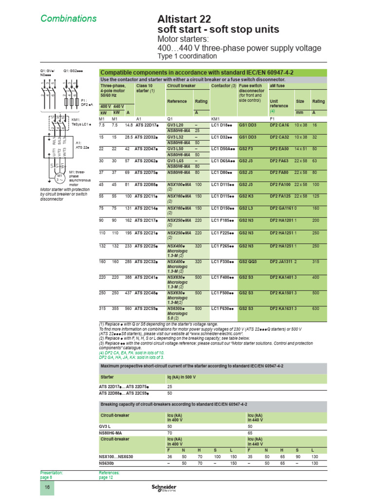 Catalogue ATS 22 - EN | PDF | Electrical Components | Power Electronics